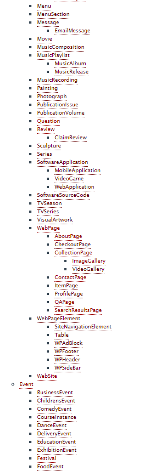 Common Types of Schema for Your Website | Verndale